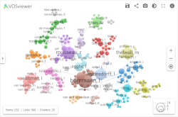 VOSviewer Online