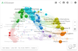 VOSviewer Online